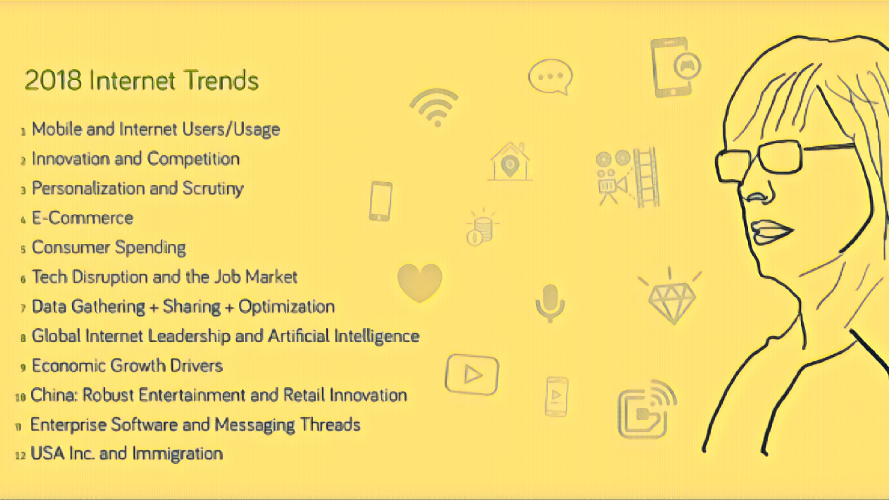 The 2018 Internet Trends – A Deep Dive - Technology news to help ...