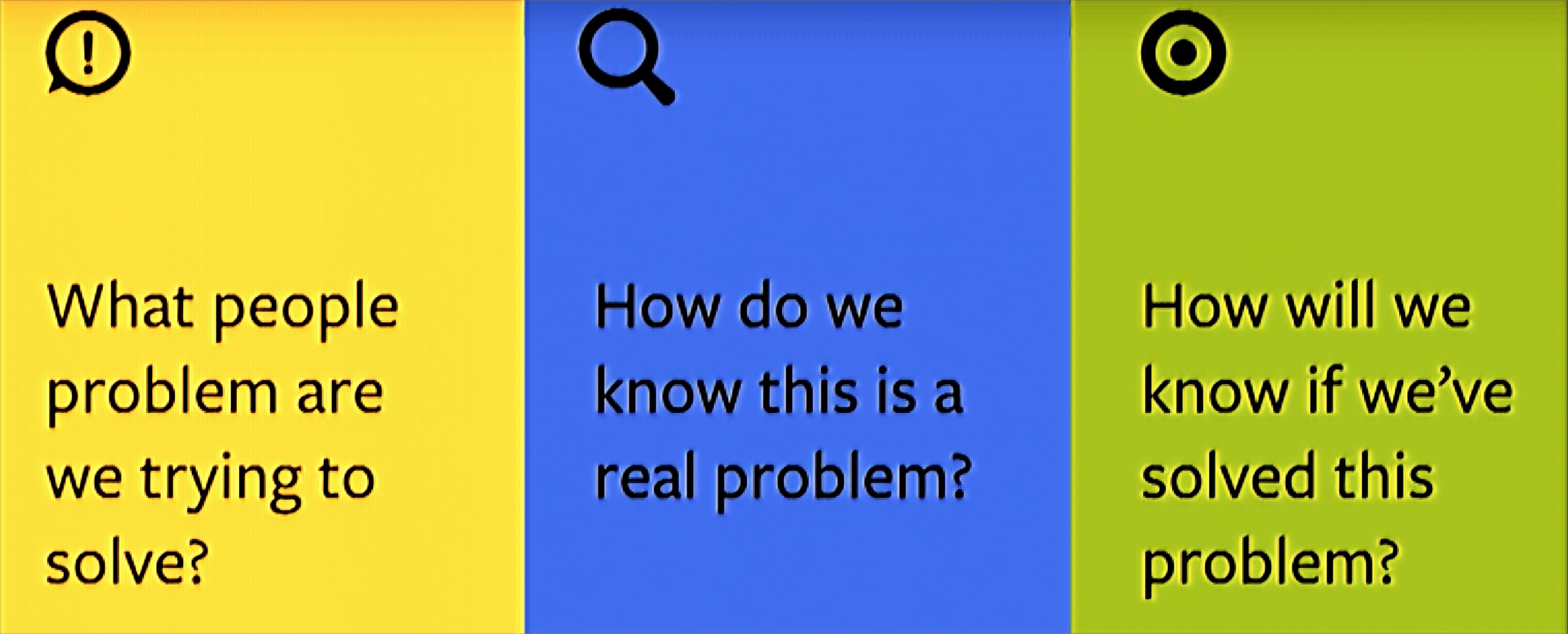 The Three Questions Facebook Uses To Guide Their Product Development ...